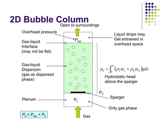 Bubble Column Reactors | PDF