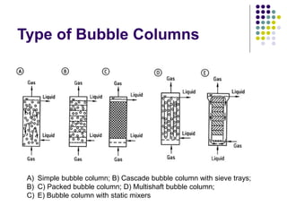 Bubble Column Reactors | PDF