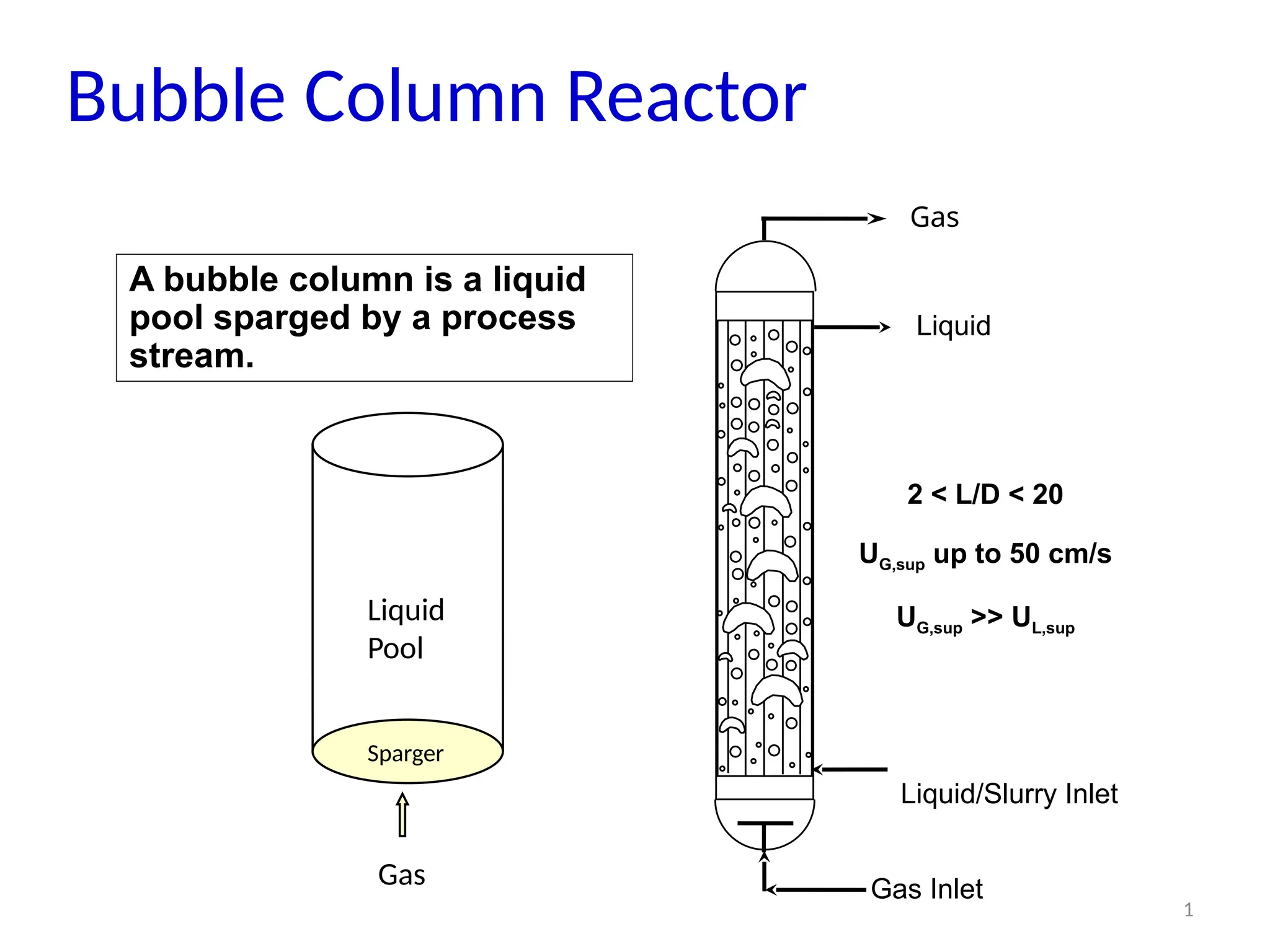 Bubble column and designing models with flow | PPTX