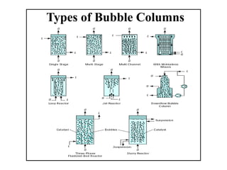 Bubble column and designing models with flow | PPTX | Chemistry | Science