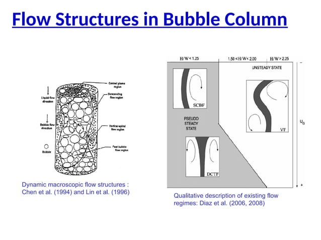 Bubble column and designing models with flow | PPTX | Chemistry | Science