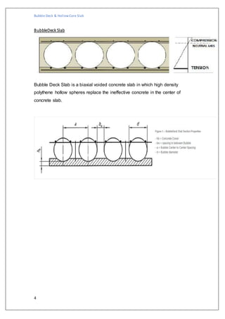 Bubble deck & hollow core slab | DOCX