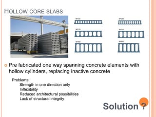 Bubble deck slab | PPT