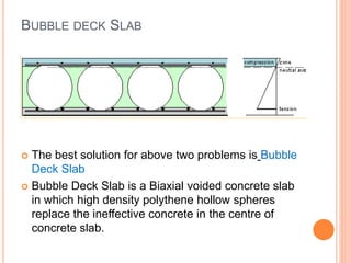 Bubble deck slab | PPTX