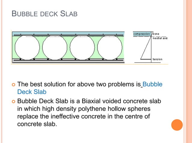 Bubble deck slab | PPT