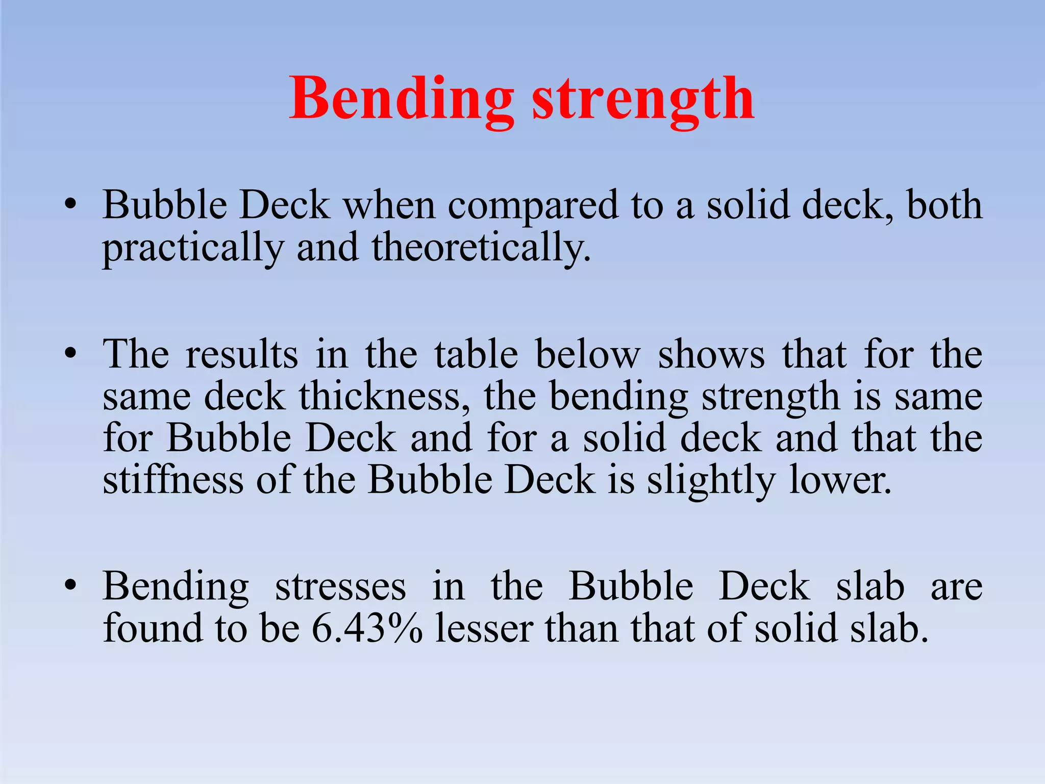 Bubble deck slab | PPT
