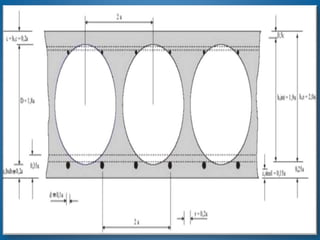Bubble deck slab | PPTX