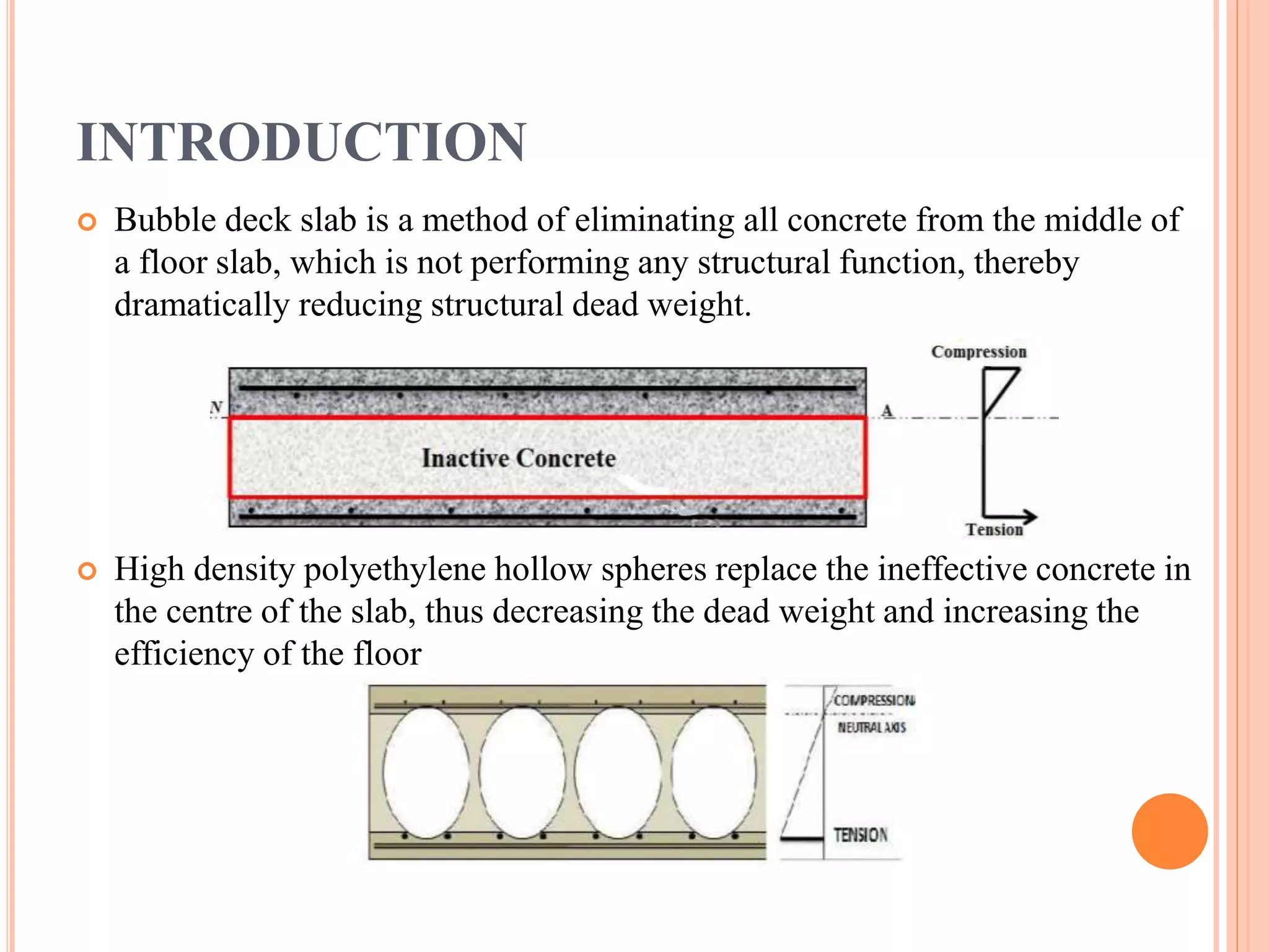 BUBBLE DECK SLAB .pptx