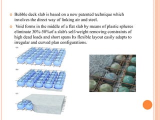 BUBBLE DECK SLAB .pptx