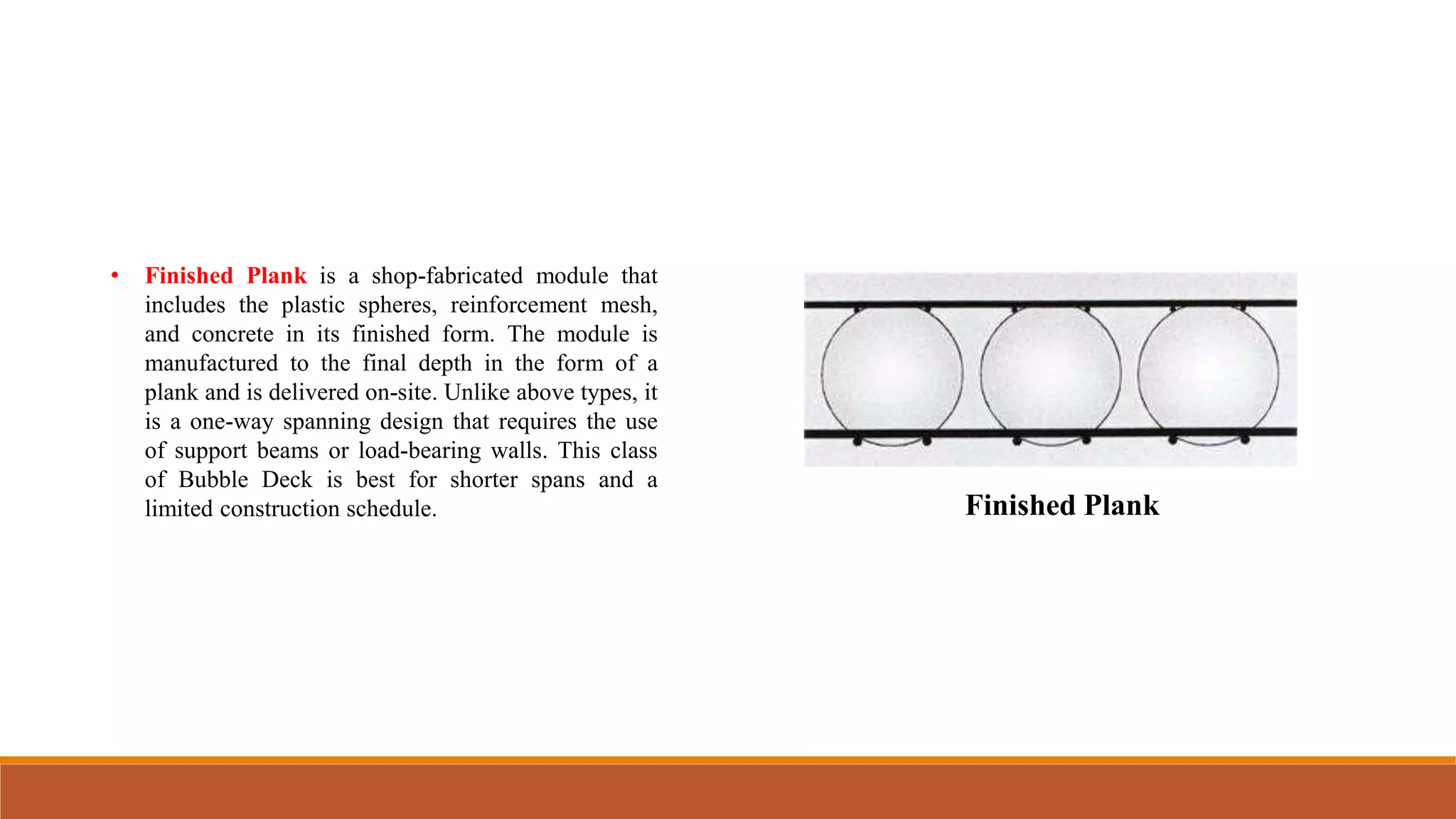 Bubble Deck Slab PPT.pptx