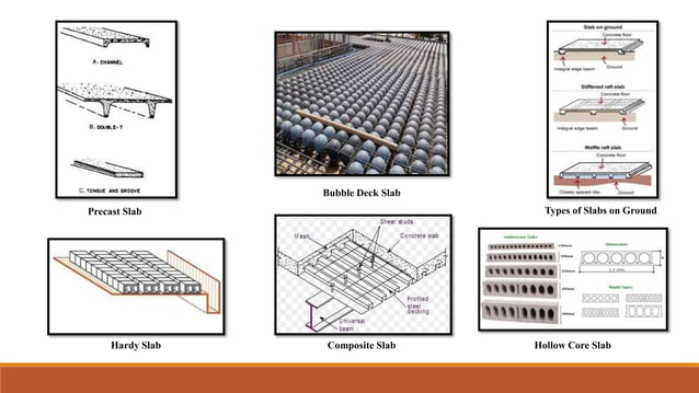 Bubble Deck Slab PPT.pptx
