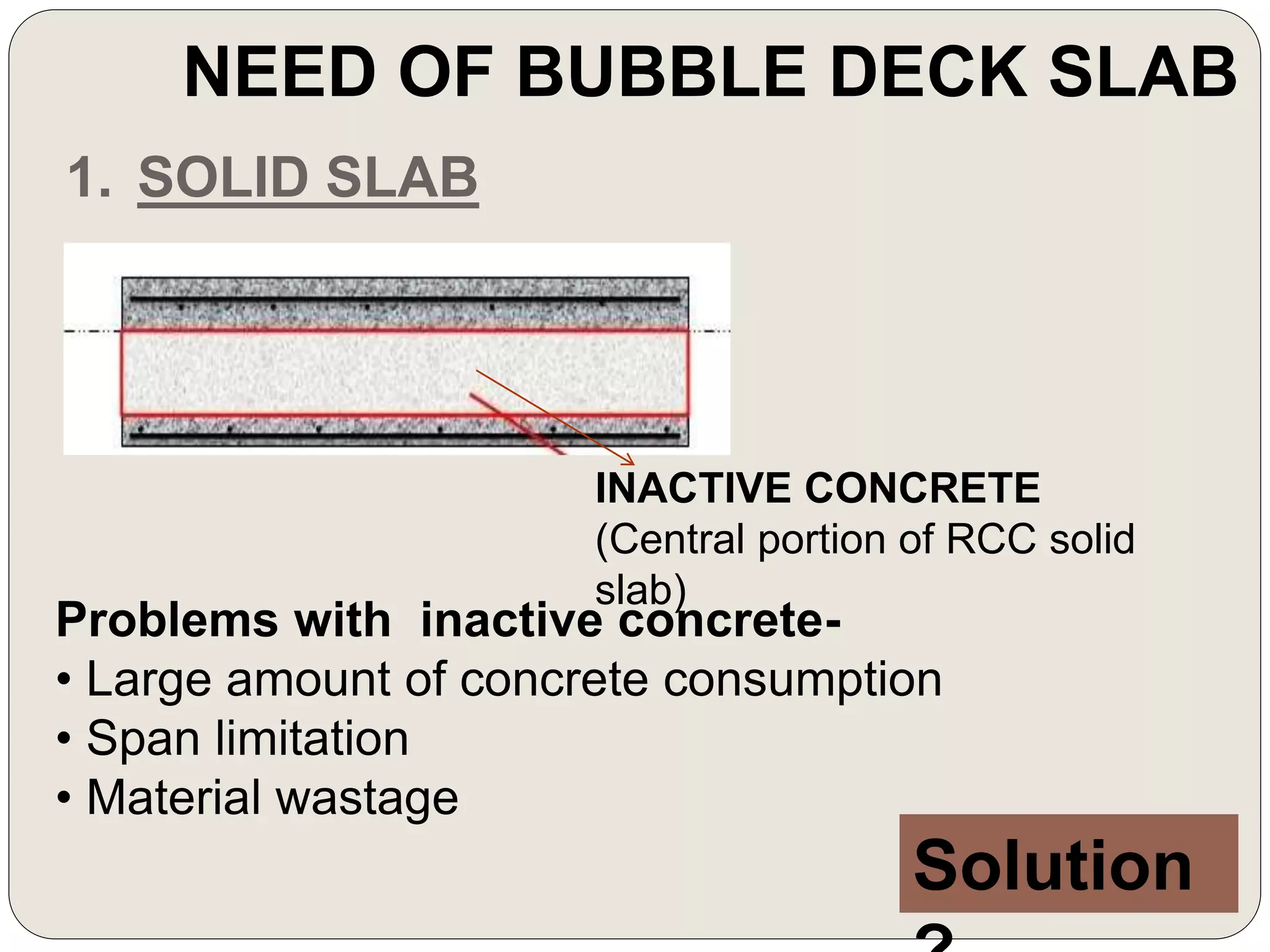 Bubble deck slab seminar ppt | PPTX