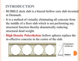 Bubble deck slb ppt final | PPT