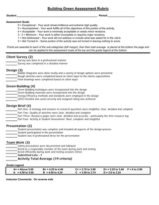 What is bubble diagram and How to develop bubble diagram | PDF