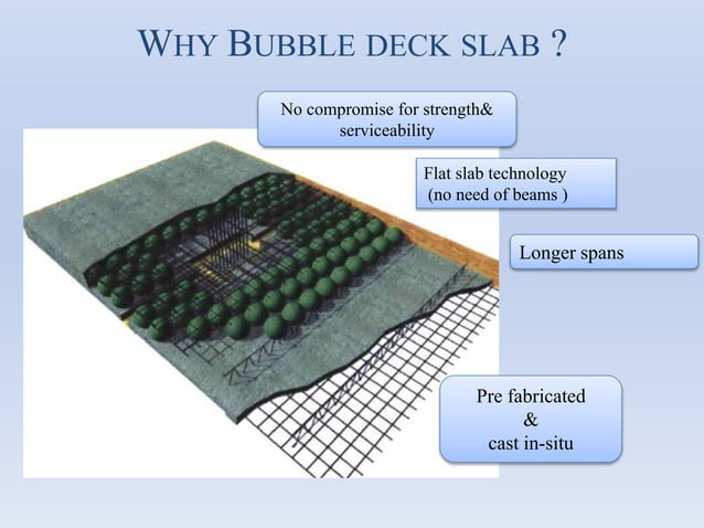 Bubble deck slab ppt | PPT