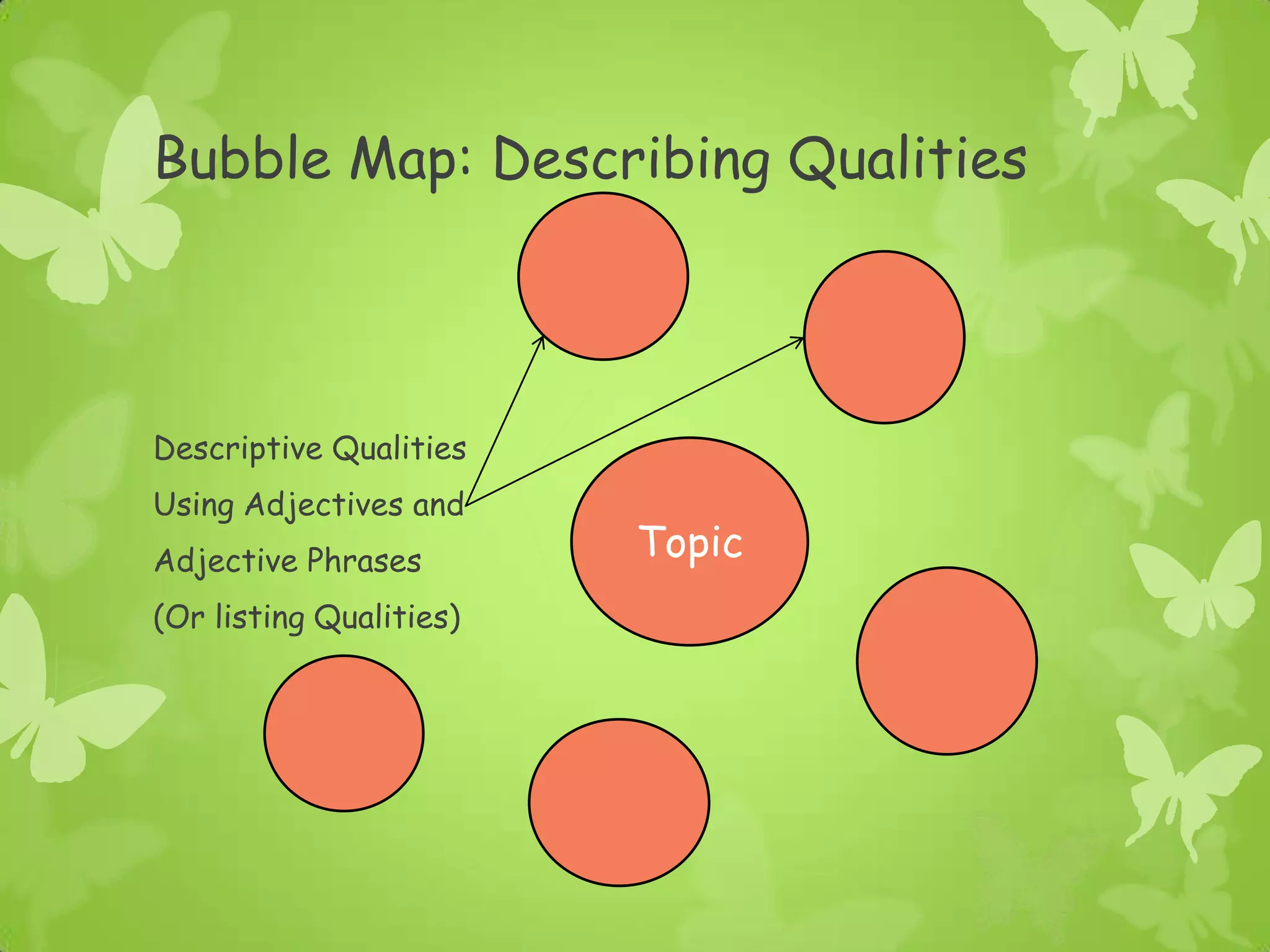Bubble maps | PPTX