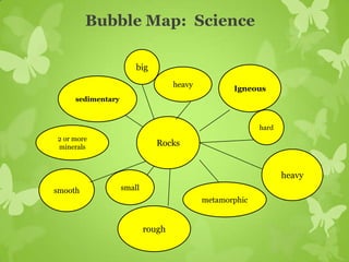 Bubble maps | PPT