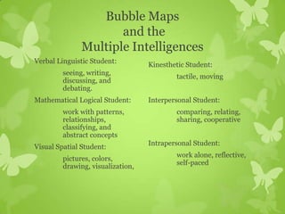Bubble maps | PPT