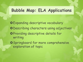 Bubble maps | PPT