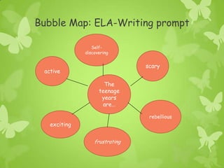 Bubble maps | PPT
