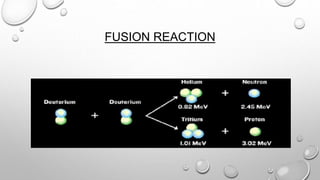 Bubble power (Sonofusion) | PPTX