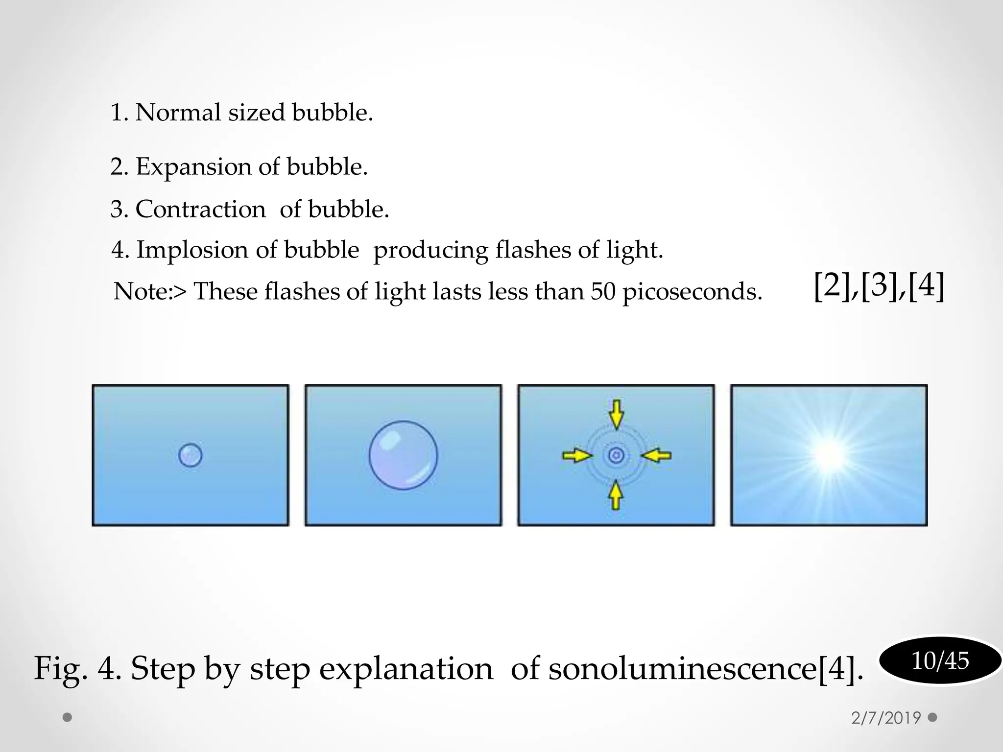 Seminar Presentation on BUBBLE_POWER by Anmol Assal.pdf