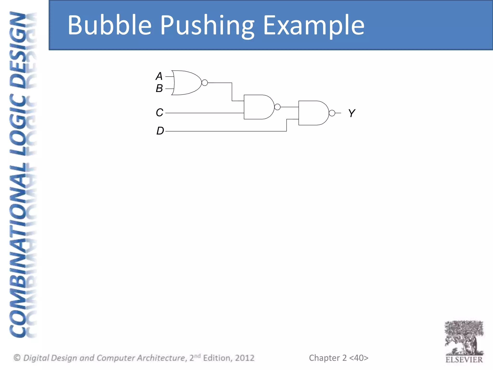 Bubble Pushing Pptx