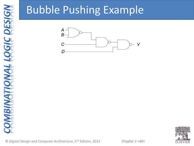 Bubble pushing.pptx