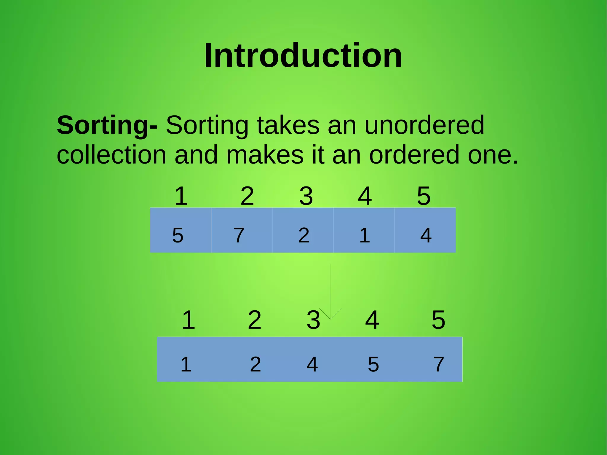 Bubble sort | ODP