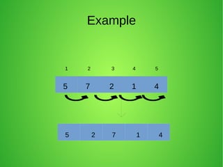 Bubble sort | ODP