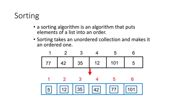 Bubble Sort.pptx | Technology & Computing