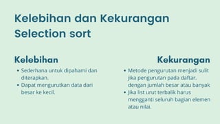 Bubble Sort and Selection Sort_Kelompok 4 .pdf