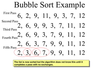 Bubblesorting | PPT | Technology & Computing
