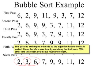 Bubblesorting | PPT