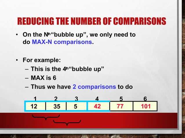 Bubble Sort presentation.pptx
