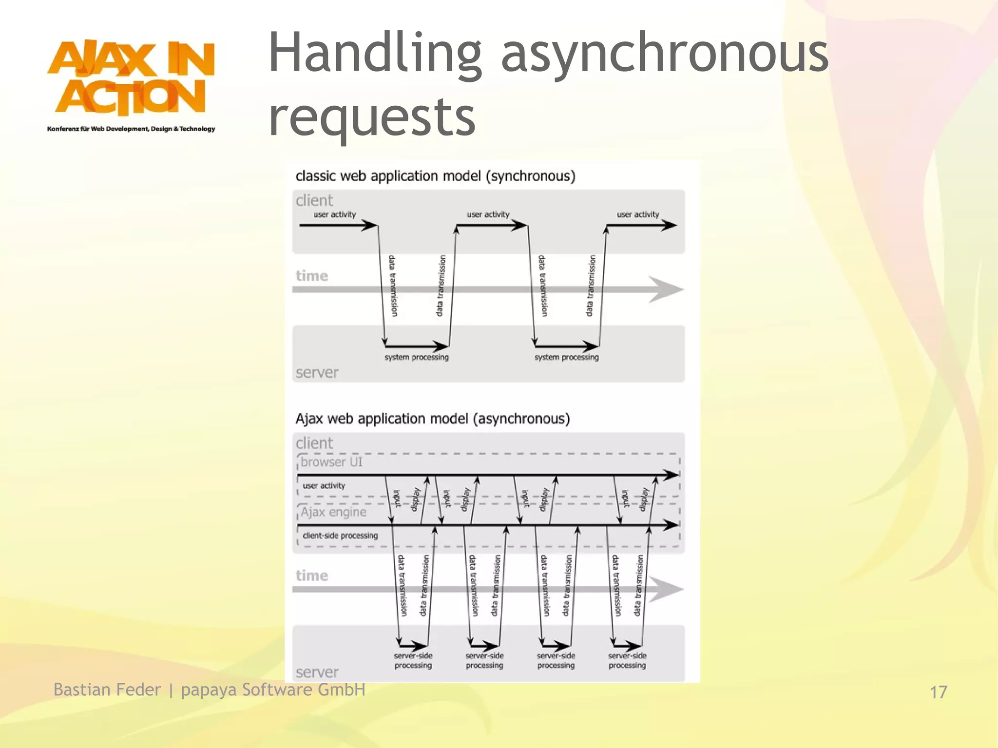 Bubbles & Trees with jQuery | PDF