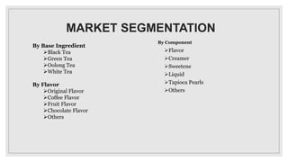 Bubble Tea Market PPT.pptx