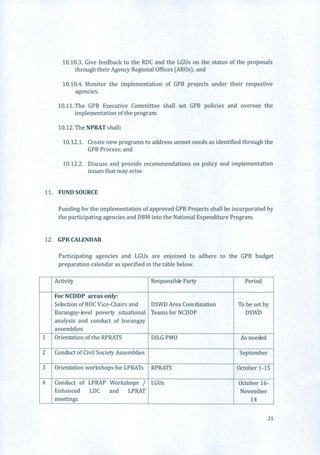 Bub dbm dilg-dswd-napc joint memorandum circular no. 5 dated october 1 ...