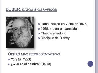 Autor: Martin Buber - Presenta:Dra. Vivian Romeu | PPTX