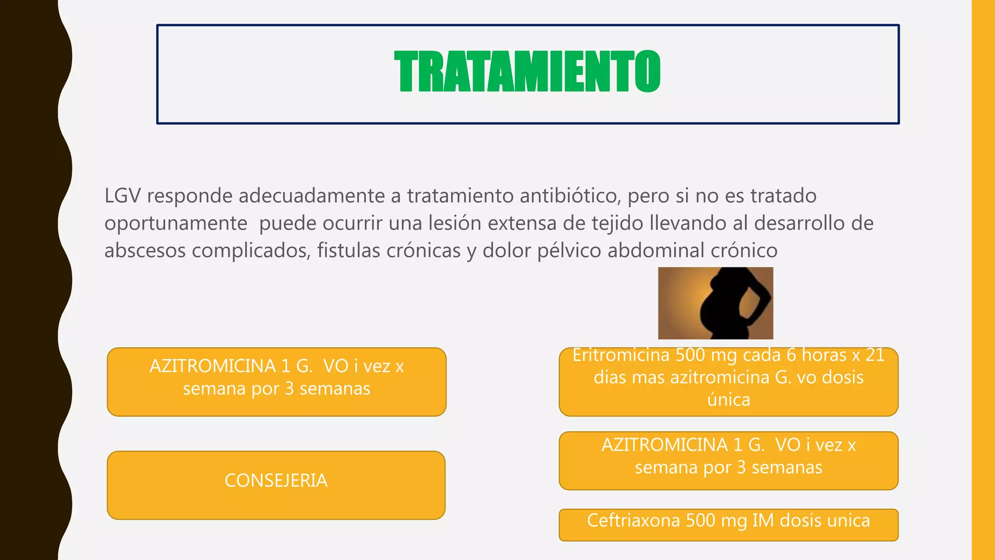 Bubon inguinal ulcera genital tratamiento de vih | PPTX