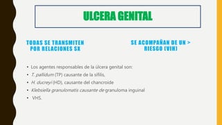 Bubon inguinal ulcera genital tratamiento de vih | PPTX