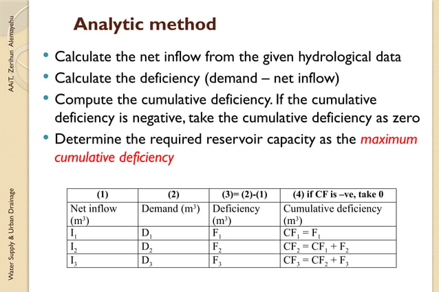 bubu sample.pptx ground water and surface water | PPT