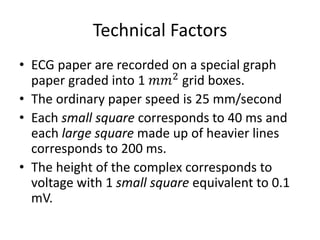 A Structured Method for ECG Interpretation | PPT