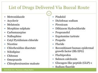 Buccal Administration