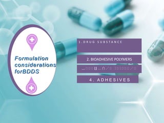 Formulation of Buccal Drug Delivery System | PPTX