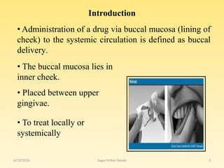 Buccal Administration