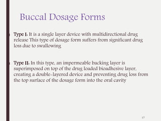 Buccal delivery systems | PPT