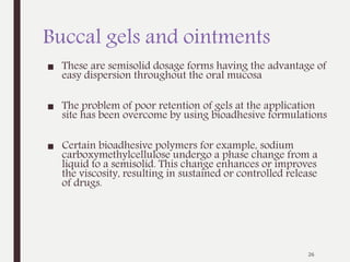 Buccal delivery systems | PPT
