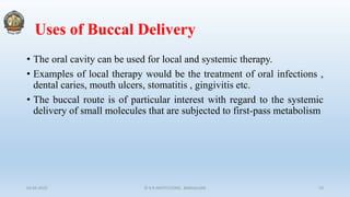 BUccal Drug DDS INTRO.pptx