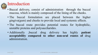 BUccal Drug DDS INTRO.pptx
